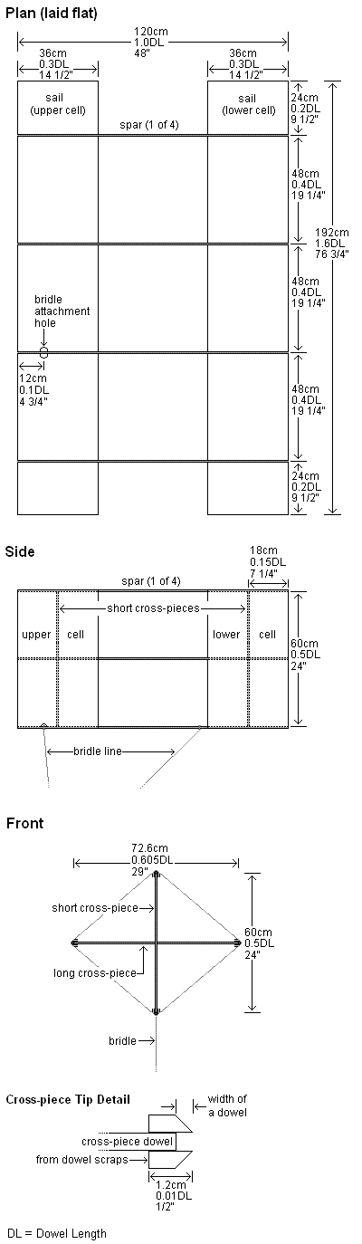 Box Kite Plans - Complete Instructions for the MBK Box Kites