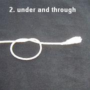 The Simple Knot, Variations And Kiting Applications