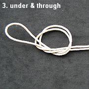 The Loop Knot - And Its Kiting Applications